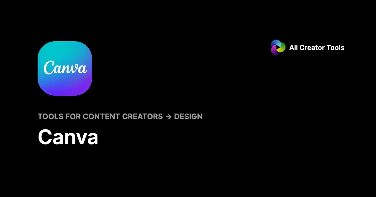 Canva overview, pricing, and alternatives - ACT